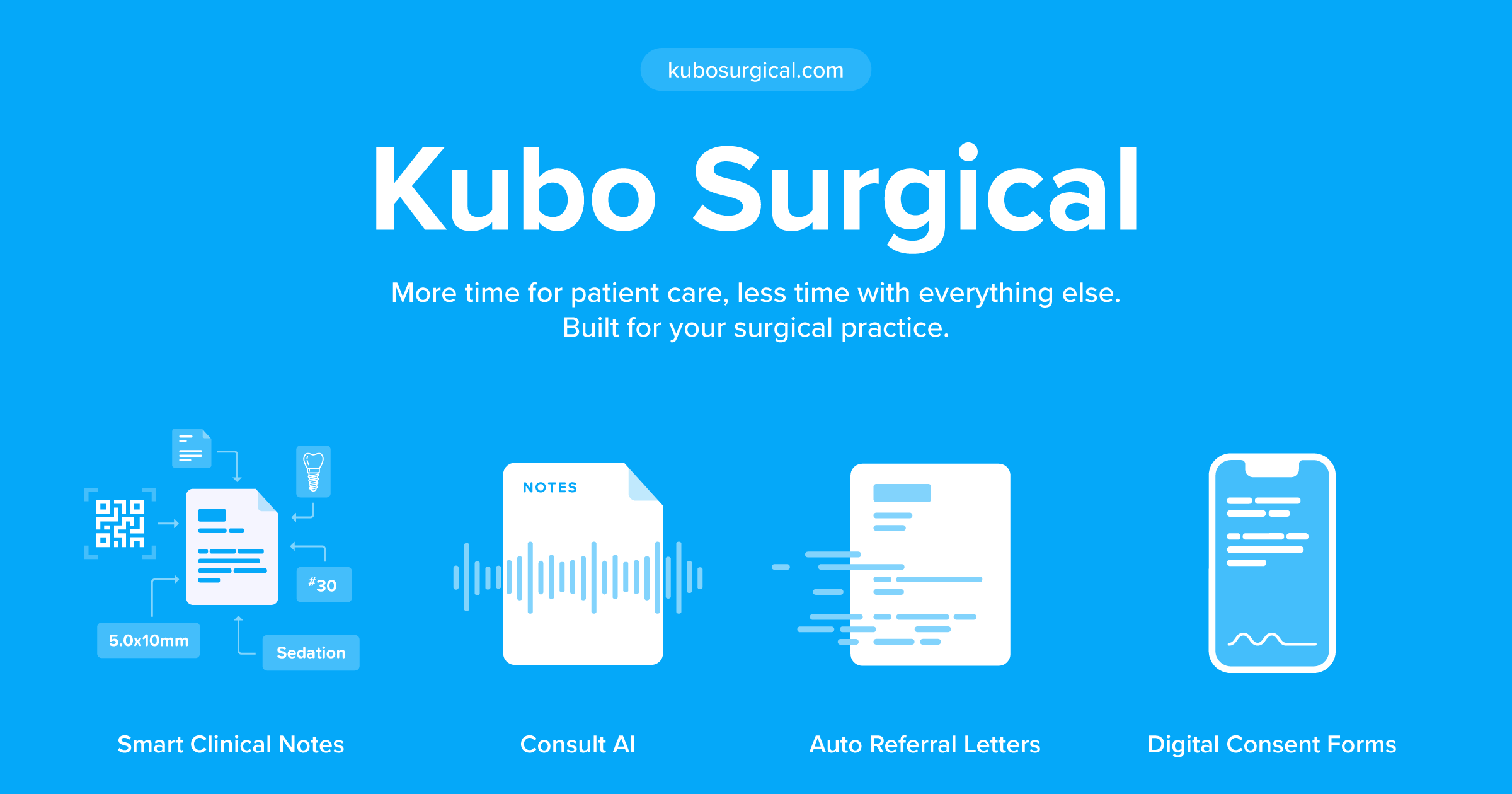 PMS Integrations – Curve – Kubo Surgical